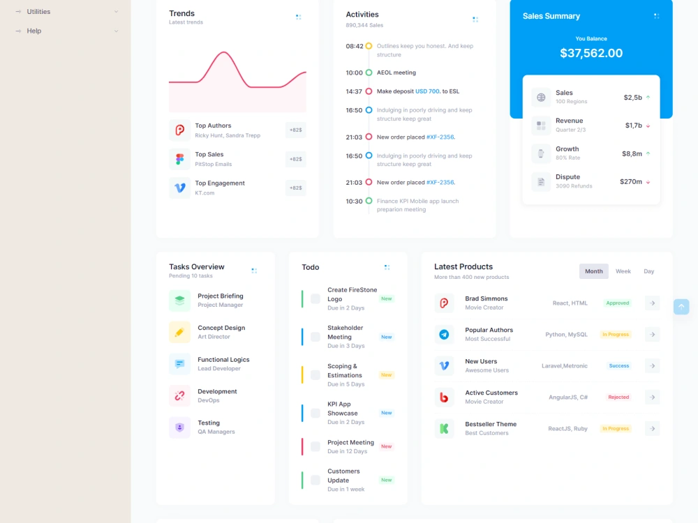 Laravel Web Application with Customization | Upwork