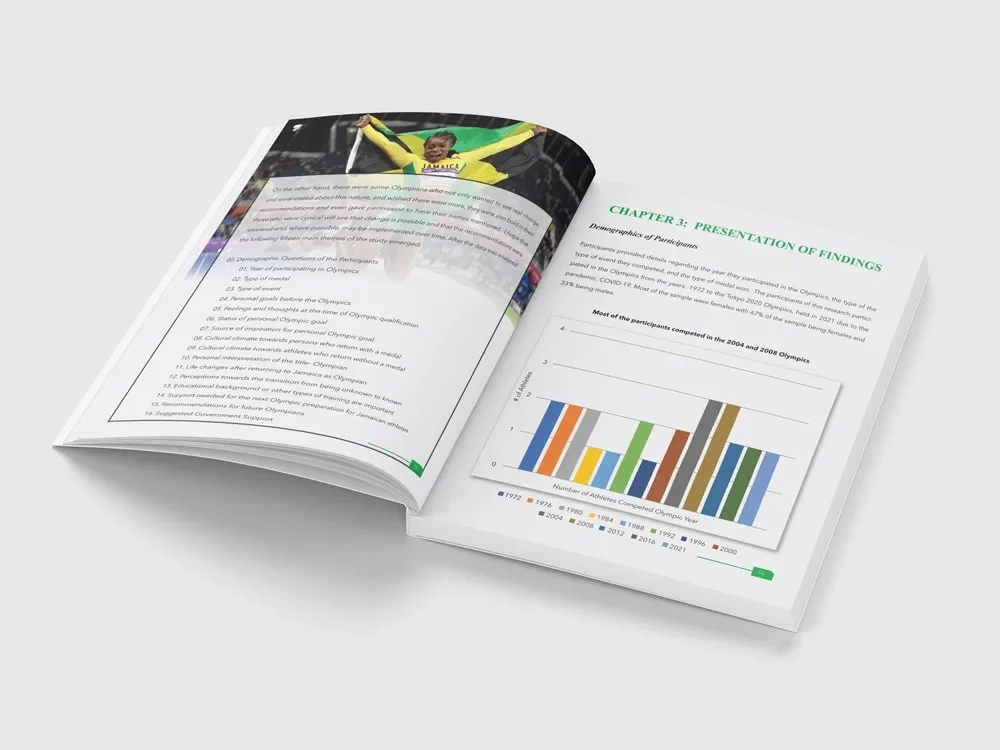 Professional book layout and typesetting with unlimited modifications ...