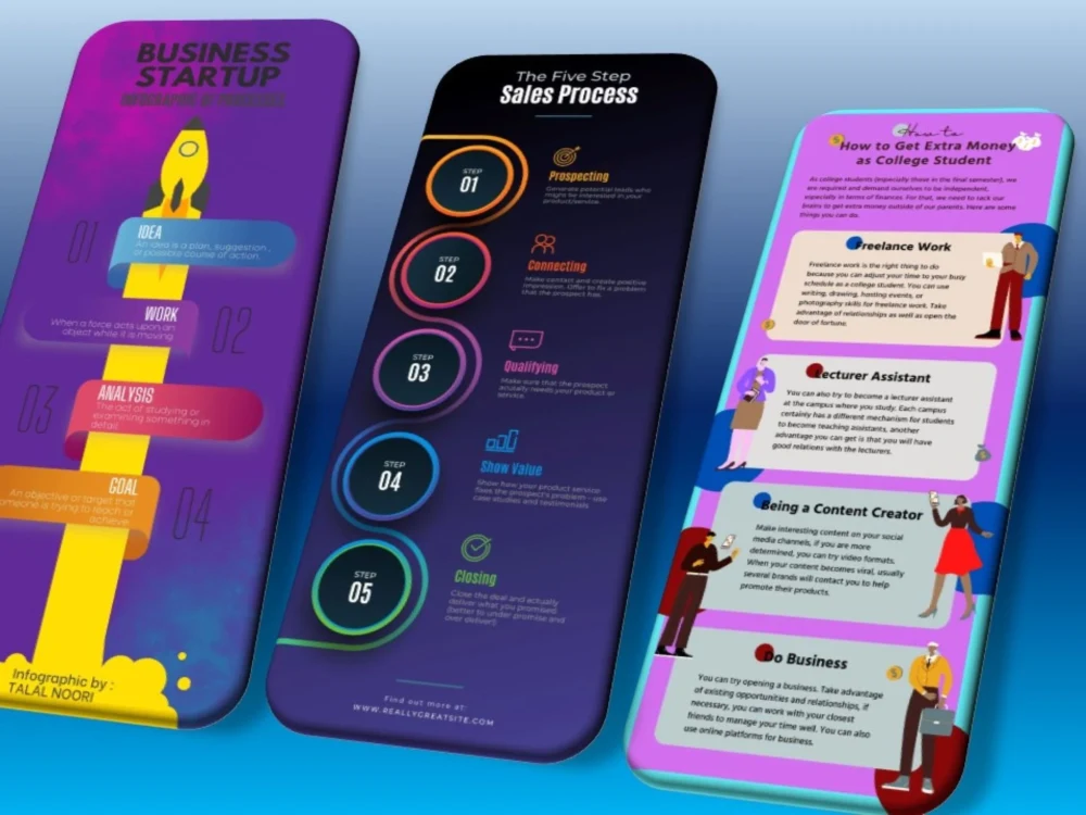 Creative,Unique,Professional,Dynamic,Modern Infographic Design In Any ...