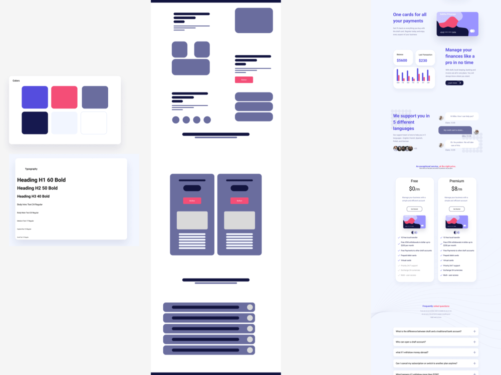 UI UX design for your project | Upwork