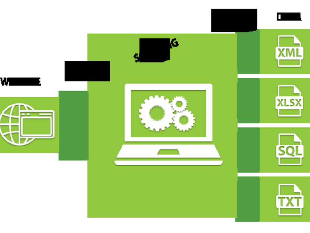 Your data transformed into your desired format | Upwork