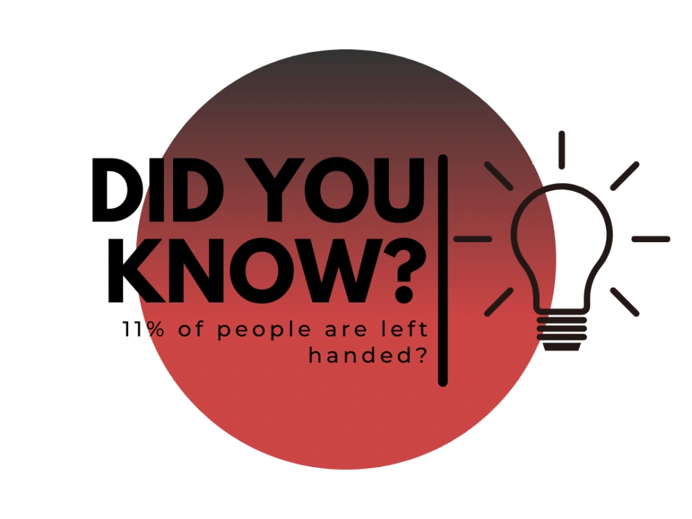 A modern design using canva | Upwork