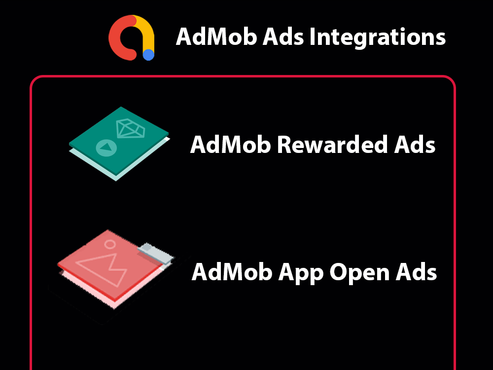 AdMob Ads Implementation & Integration, Ads UMP Consent & CRO in 12 Hours | Upwork