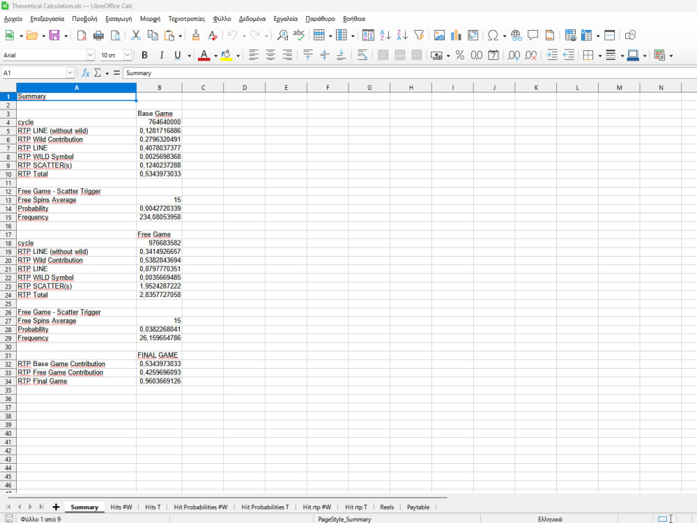 A Slot Machine Math Model | Upwork