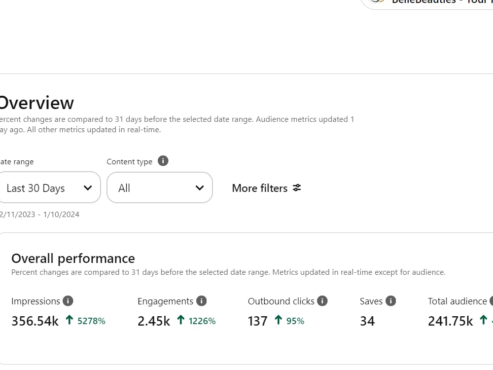 Strategic Pinterest Profile Optimization and Mangement | Upwork