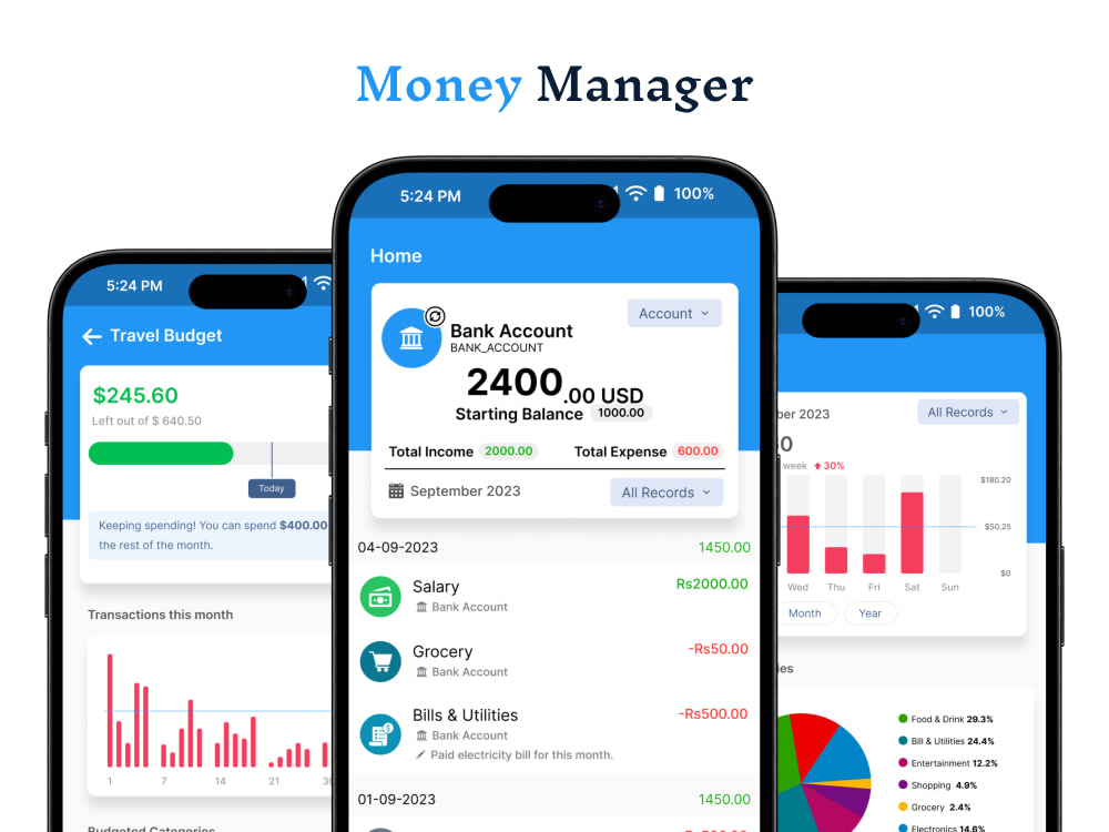 Top Quality Figma UI UX Designer, Figma Wireframes, Web & Mobile Design ...