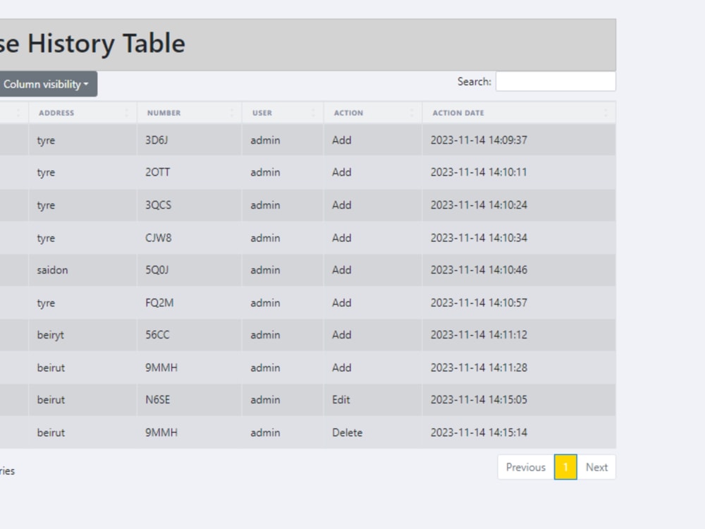 Help students in their projects | Upwork