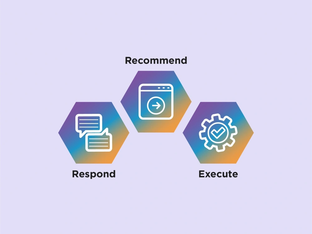 An impressive website assets | Upwork