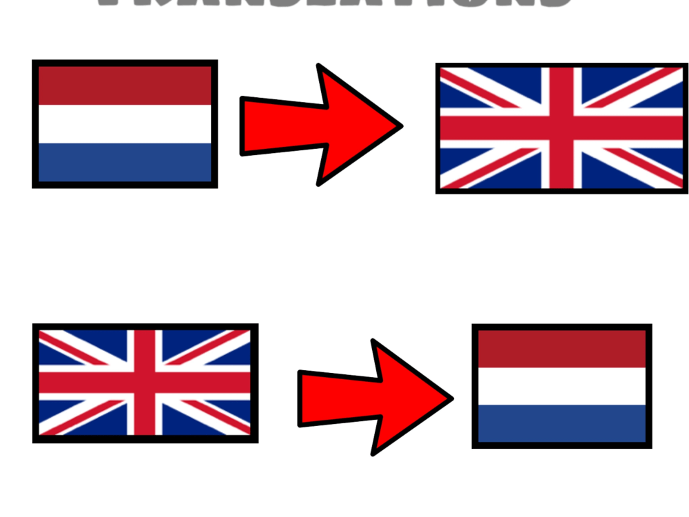 A fast, high-quality English translation of your Dutch/Flemish text ...