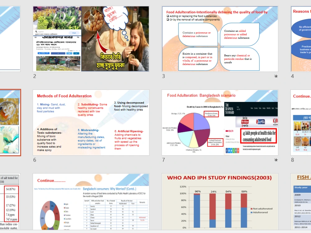 A well designed PowerPoint presentation with script | Upwork