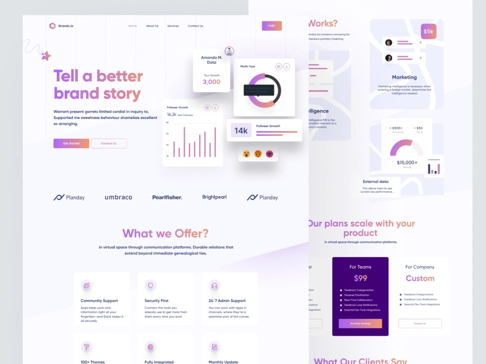 Fully Responsive Web Pages From Any Design in PSD, Figma, AdobeXD etc ...