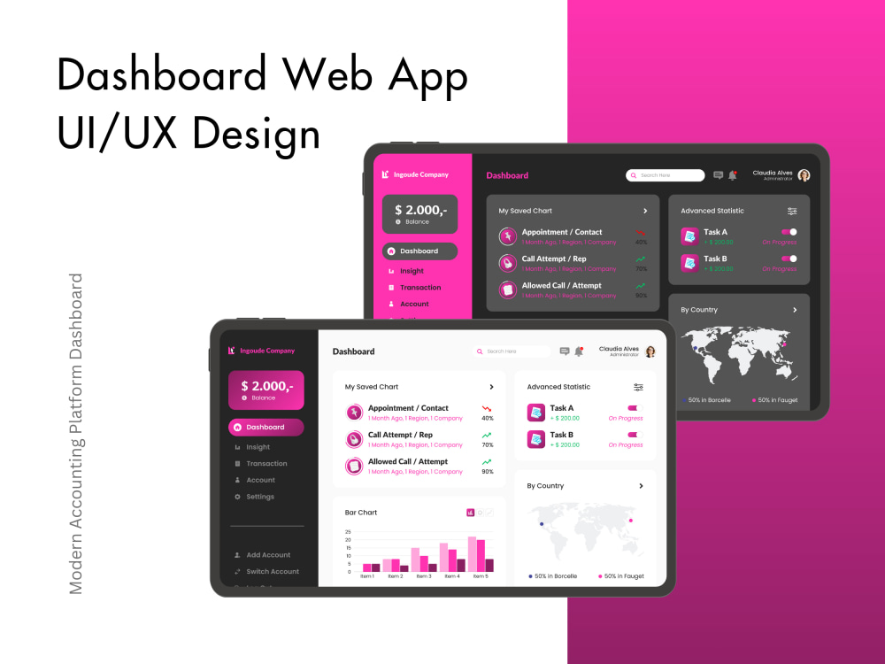 Premium dashboard UI/UX design in figma, premium web application ...