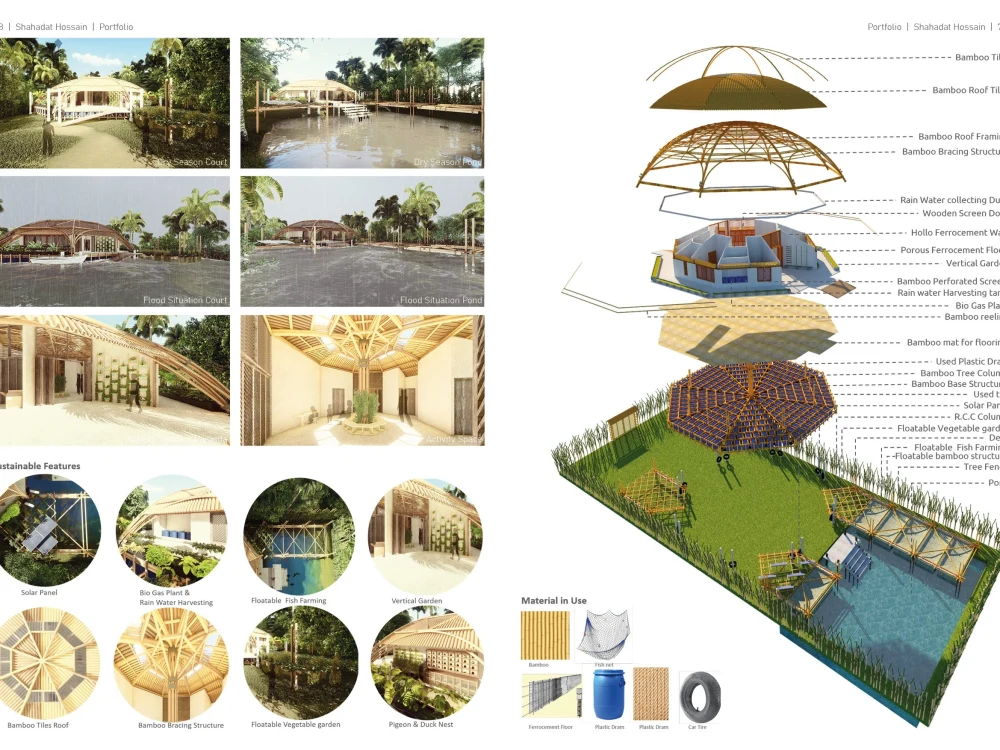 Any kind of architectural render | Upwork