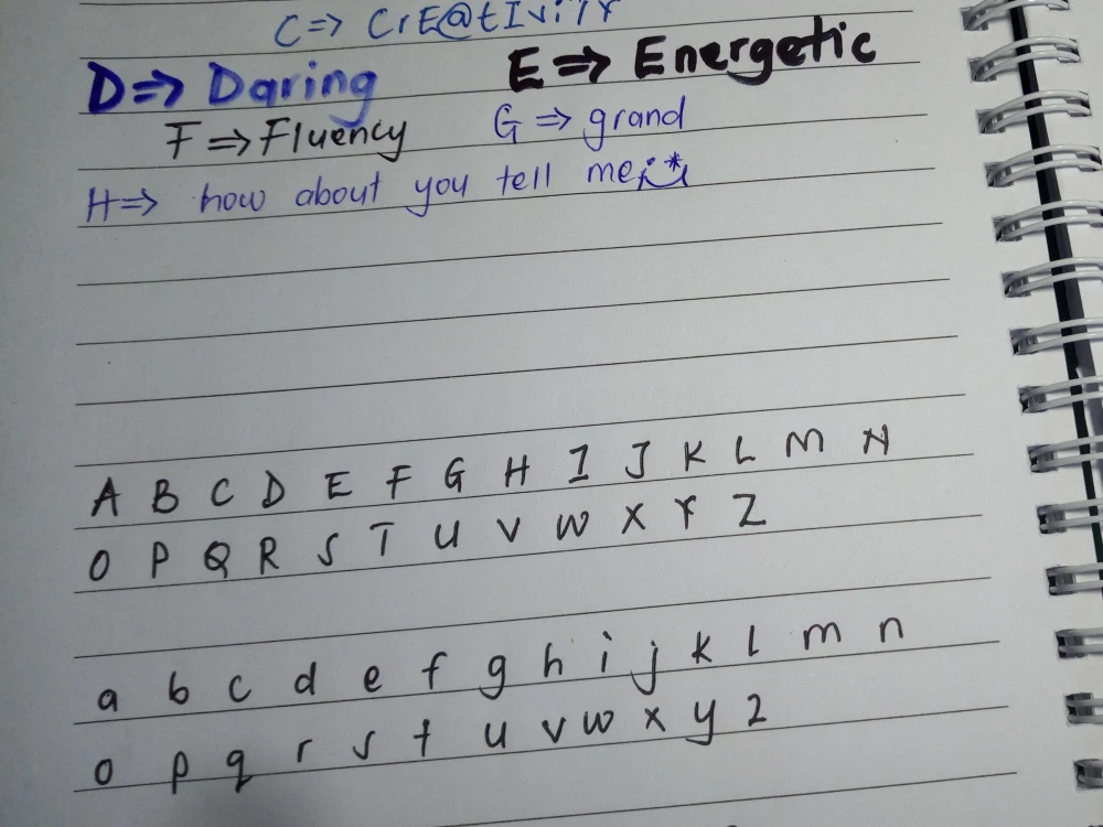 A neat and legible handwriting in all ink. | Upwork