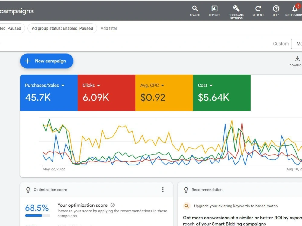 Google analytics 4 eCommerce tracking with GTM setup on your website ...