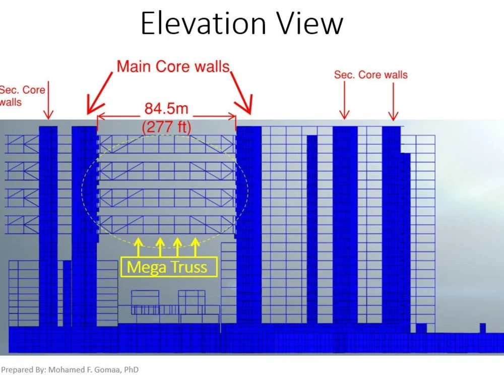 Structural value engineering, third-party review, and studies | Upwork
