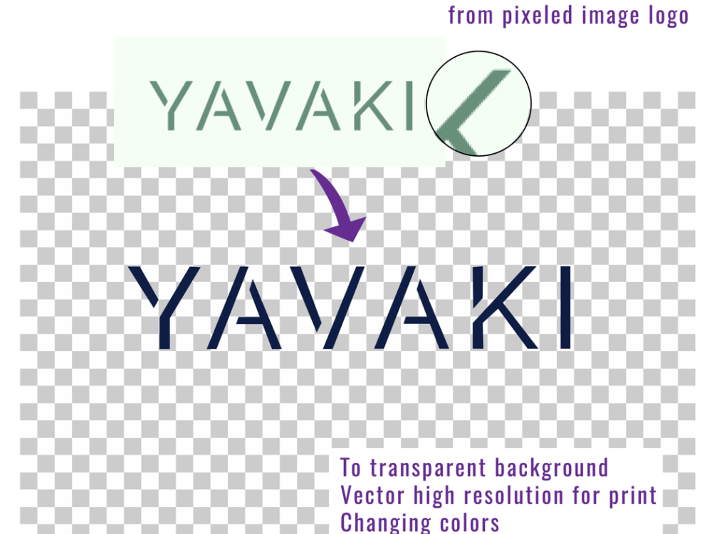 A high resolution vector logo from your image in less than one hour ...