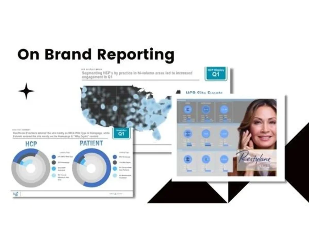Strategic Process-Oriented Data Visualization Dashboards in Power BI ...