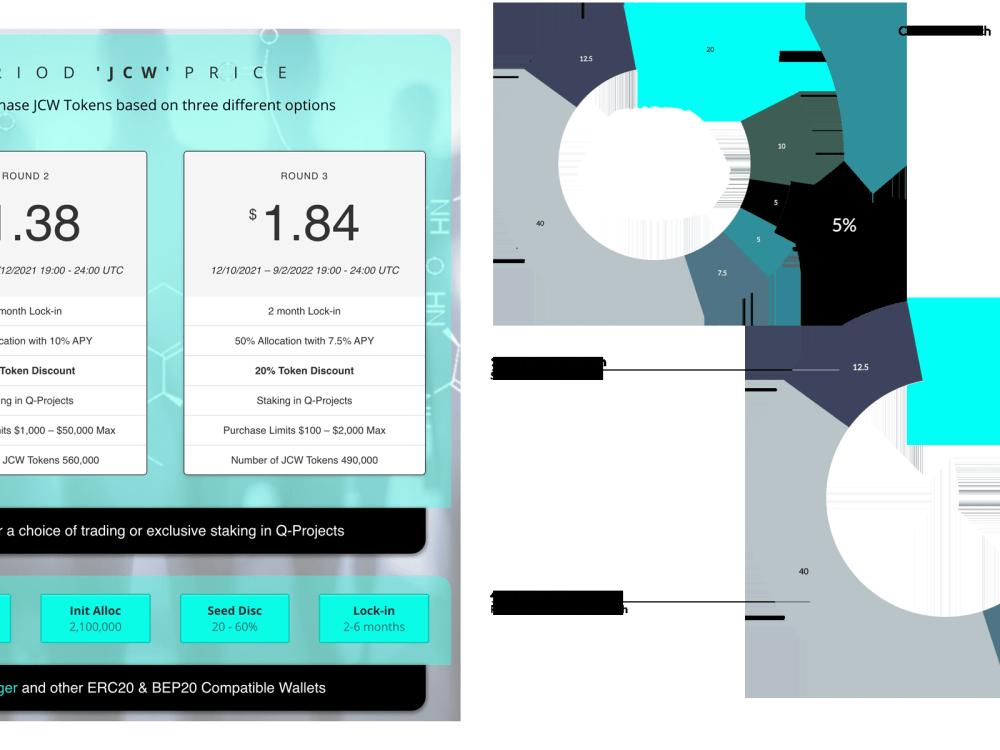 A White Paper & Tokenomics, Elevator Pitch, Pro Pitch Deck & ERC20 Token | Upwork