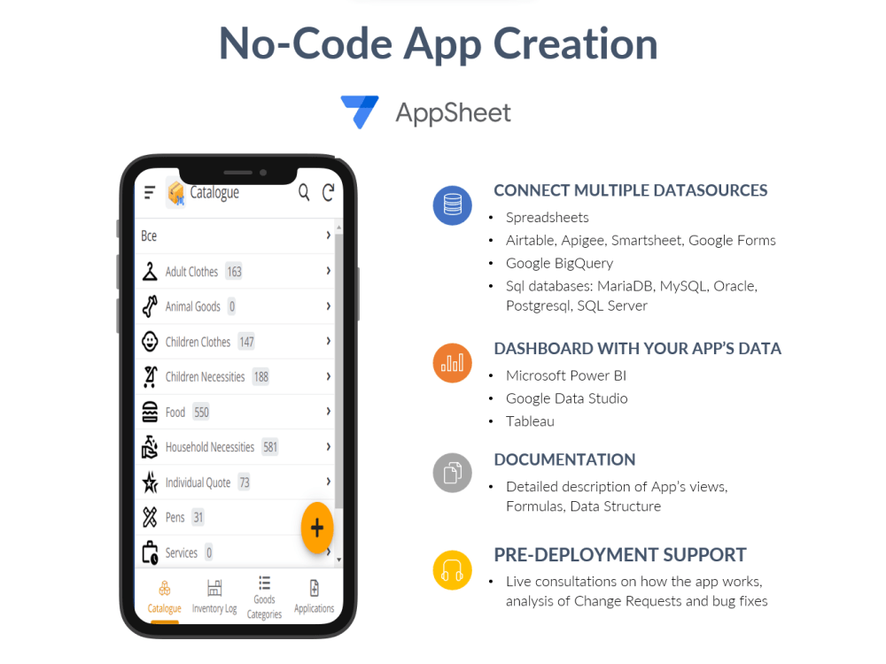 A Custom App using Google Appsheet | Upwork