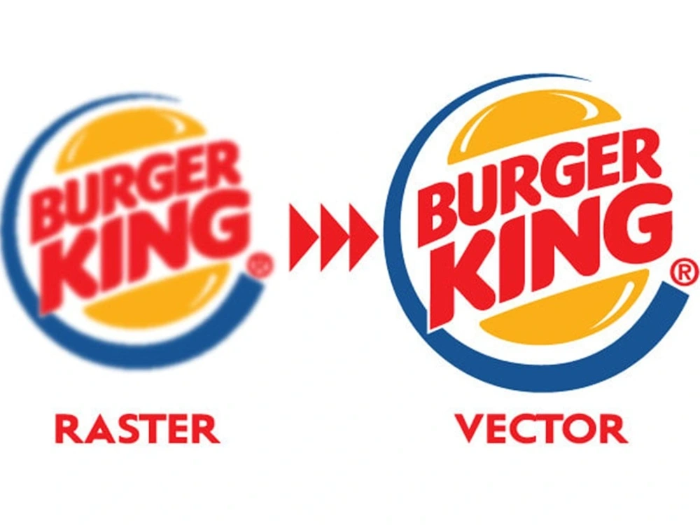 Your low res logo in Vector / High res / Without background format ...