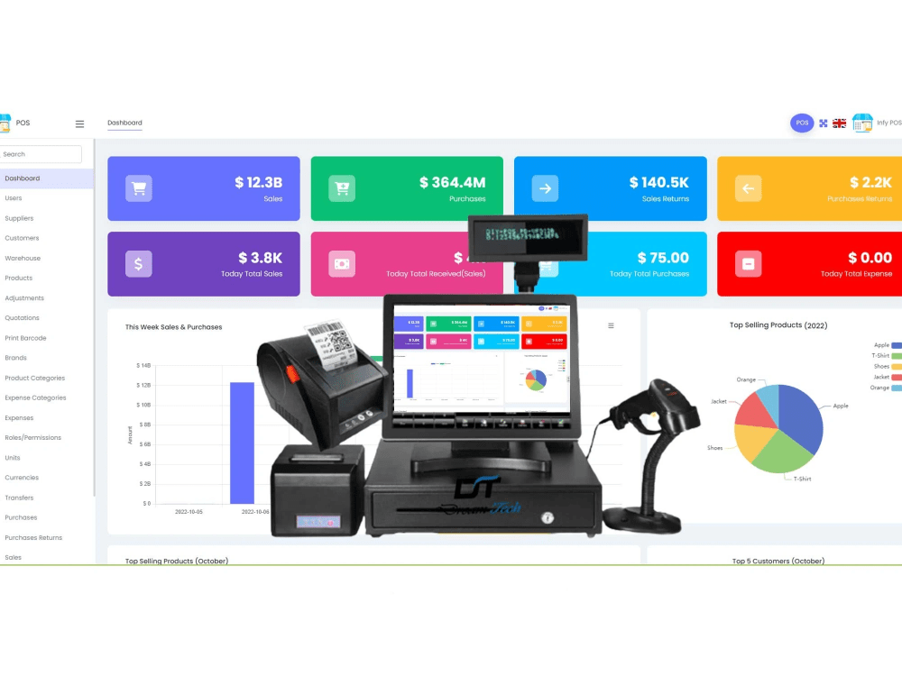 Point of sale and inventory management software | Upwork