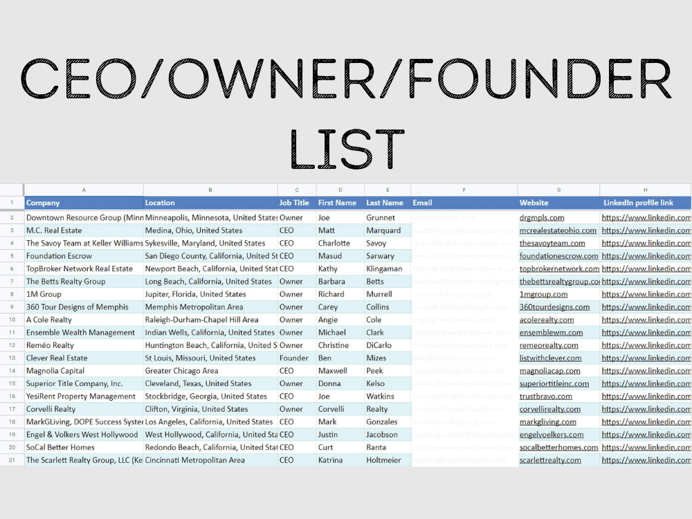 Data Entry, Admin Support, Web Research, Data Collection & CRM Data ...