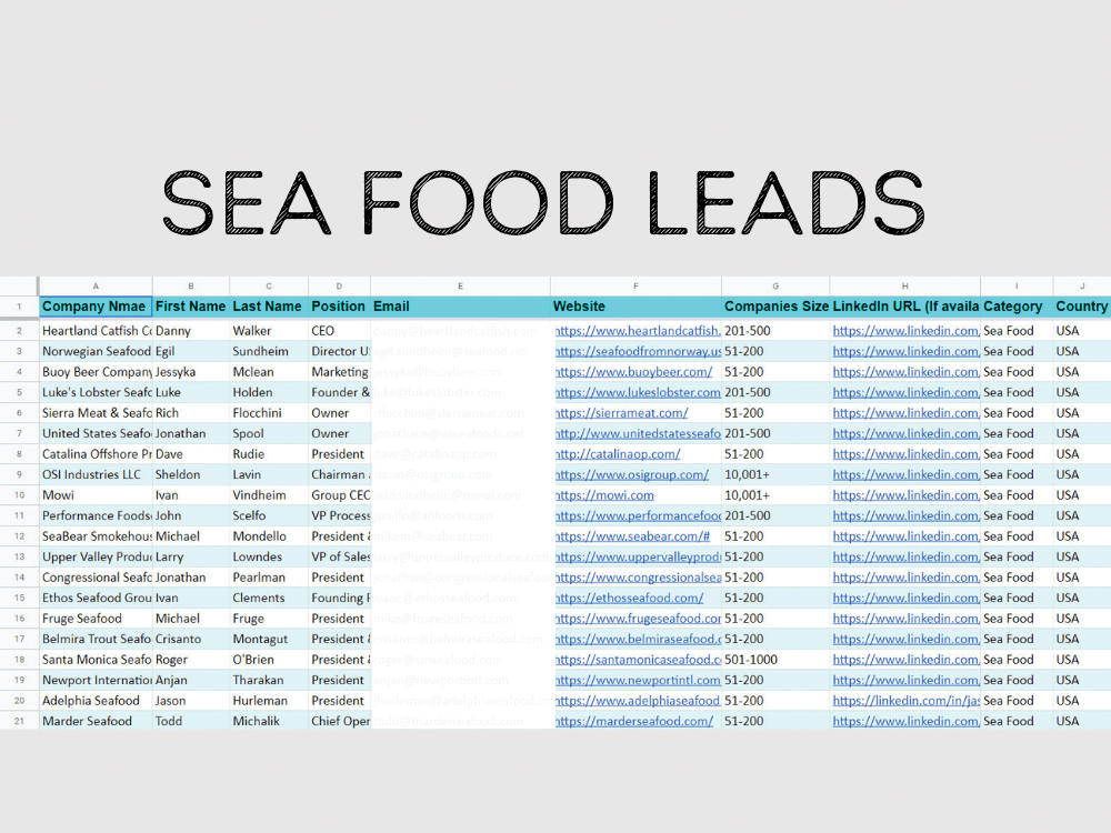 Data Entry, Admin Support, Web Research, Data Collection & CRM Data ...