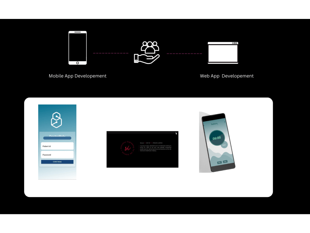 A Full-Stack app with a user interface designed in Figma/Adobe xd | Upwork