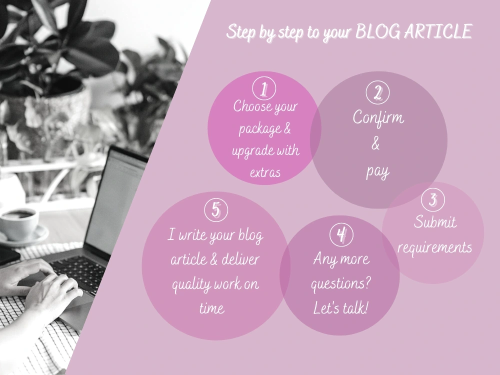 A captivating blog post or article | Upwork