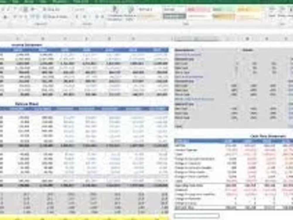 Financial Analysis And Modelling Upwork
