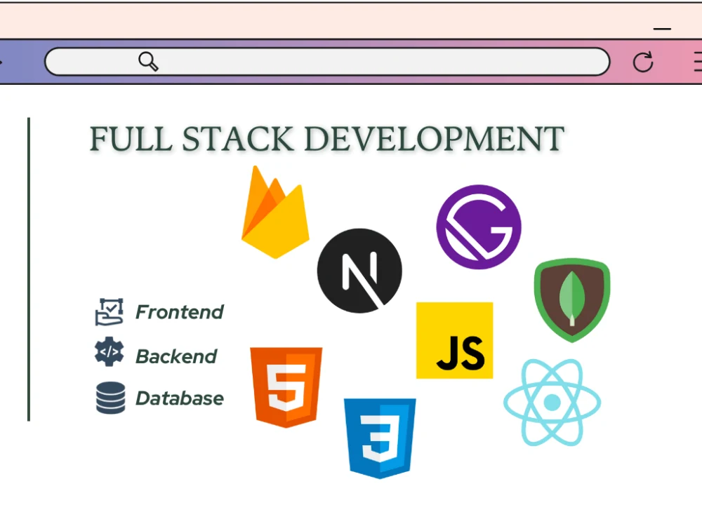 React React Developer Front End Developer Reactjs React Js Upwork