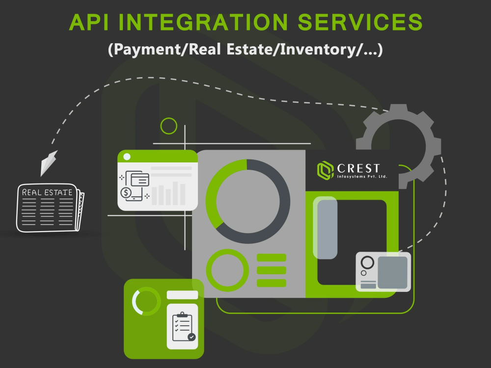 API integration services (Payment/Real Estate/Inventory/...) | Upwork