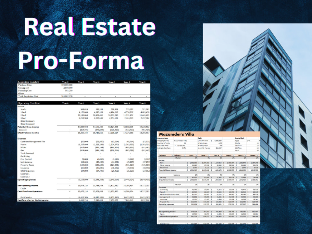 Real Estate Proforma or Financial Model | Upwork