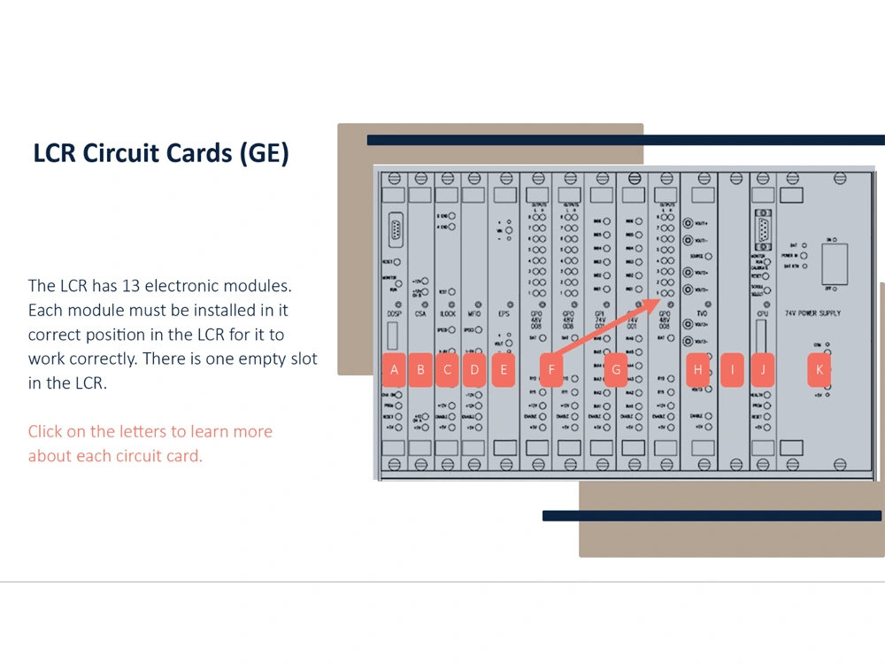 An interactive eLearning Captivate SCORM file for your LMS | Upwork
