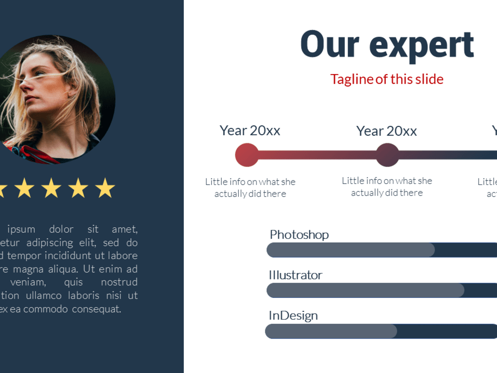 A professionally made presentation slide deck | Upwork