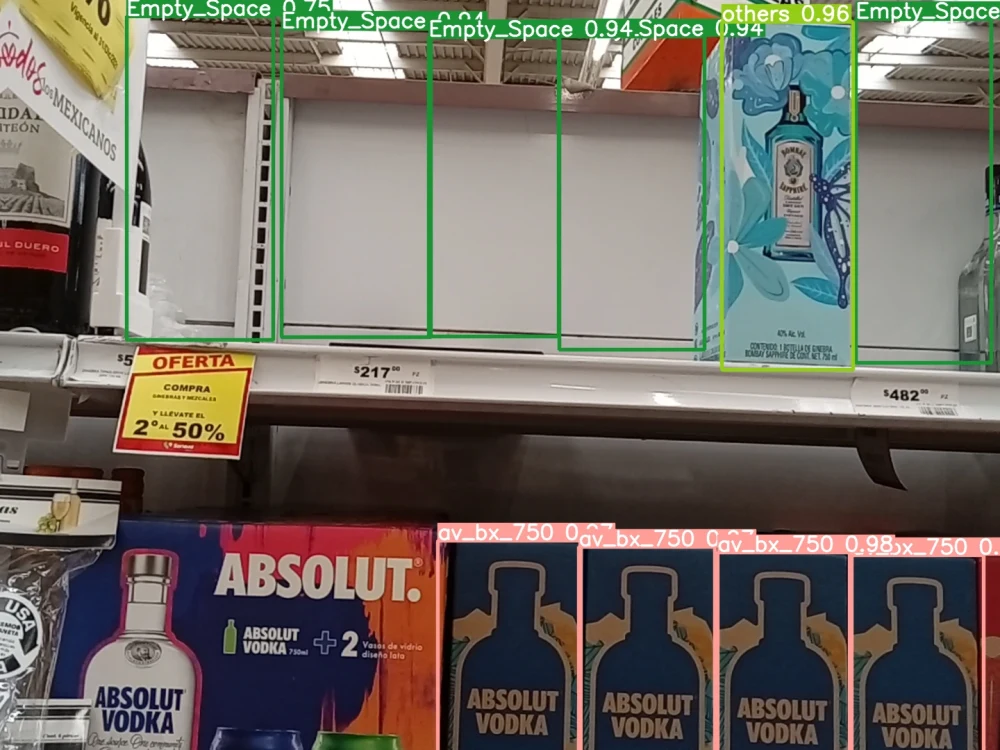 Custom Object detection model using YOLOv5 or YOLOv7 or YOLOv8 | Upwork Custom Object detection model using YOLOv5 or YOLOv7 or YOLOv8 | Upwork