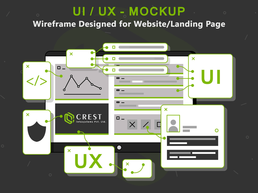 UI UX - mockup - wireframe designed for website/landing page | Upwork