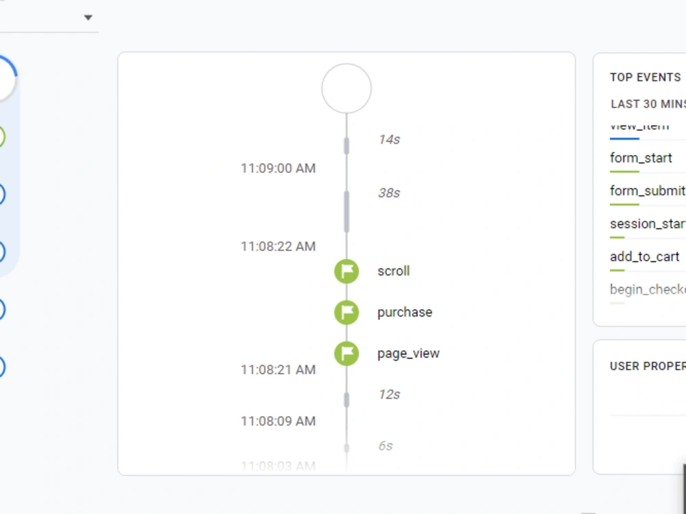 Enhanced Ecommerce tracking using GTM for Google Analytics and GA4 | Upwork
