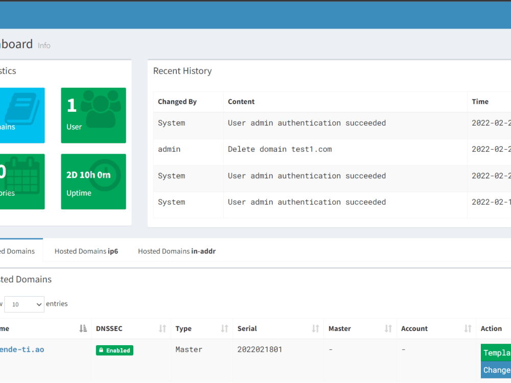 Setup DNS, DNSSEC server using powerDNS, unbound, BIND | Upwork