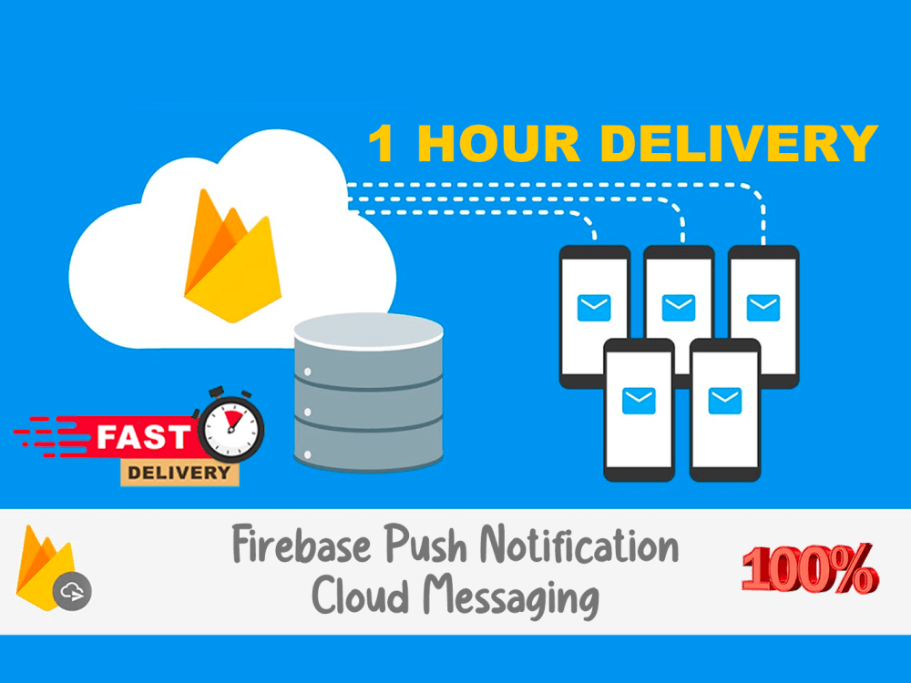 Firebase Push Notification Integration In An Android App Upwork