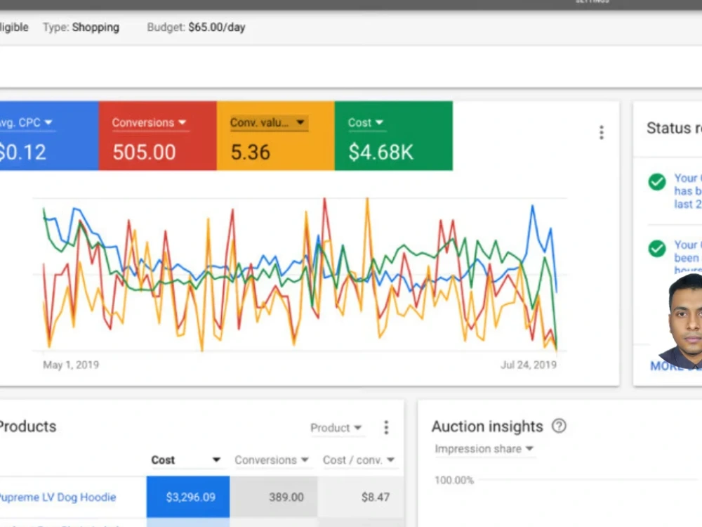 More Customers Google Ads High Performing PPC Search Campaigns | Upwork