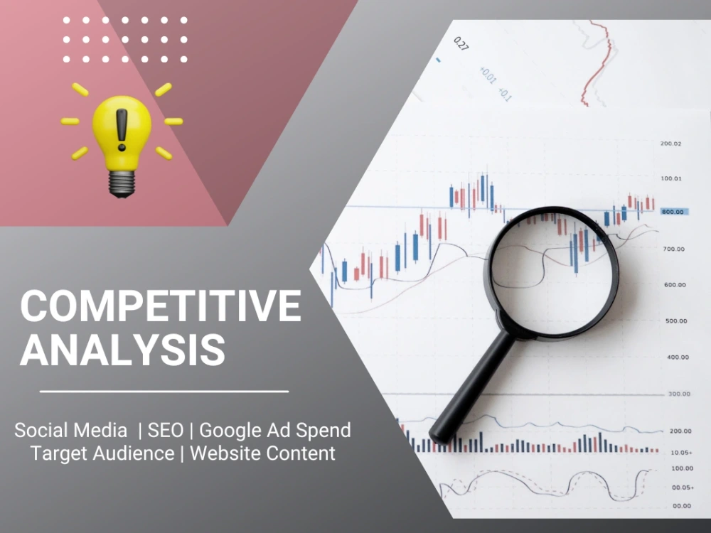 A thorough competitive marketing analysis for your business | Upwork