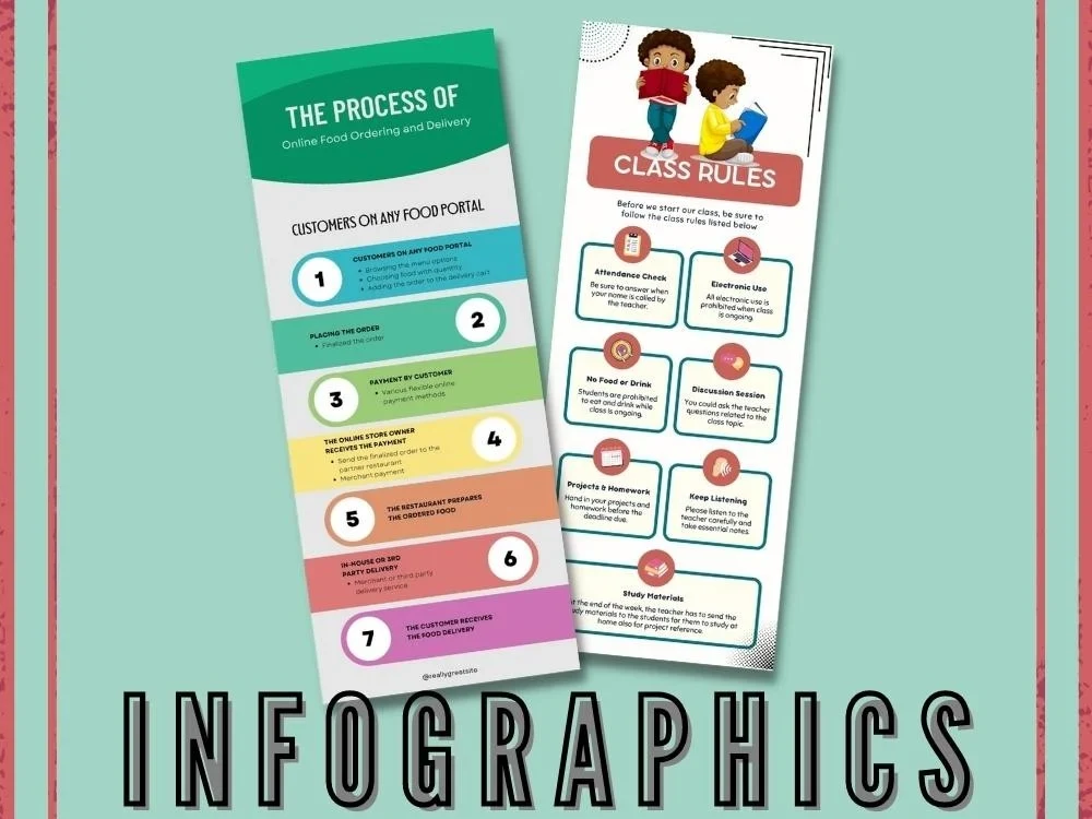 An engaging Infographic design | Upwork