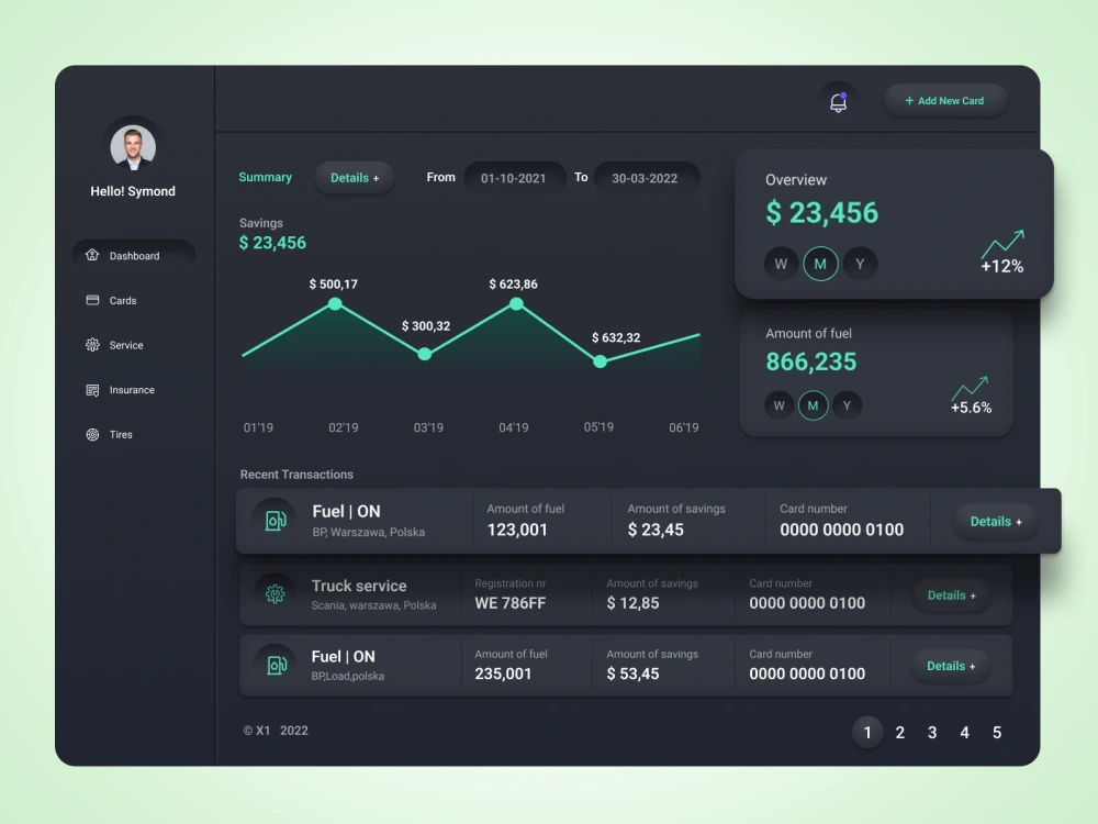 A web app or dashboard UI UX design in Figma | Upwork