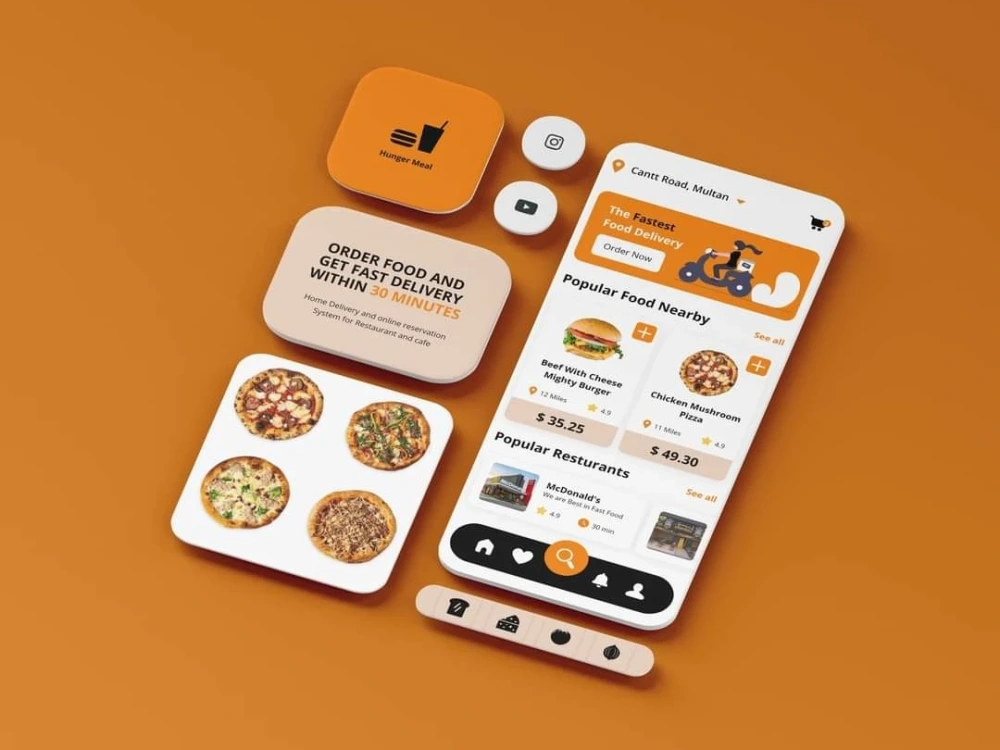 Stunning wireframes, app design, web design, UX case study in Figma ...