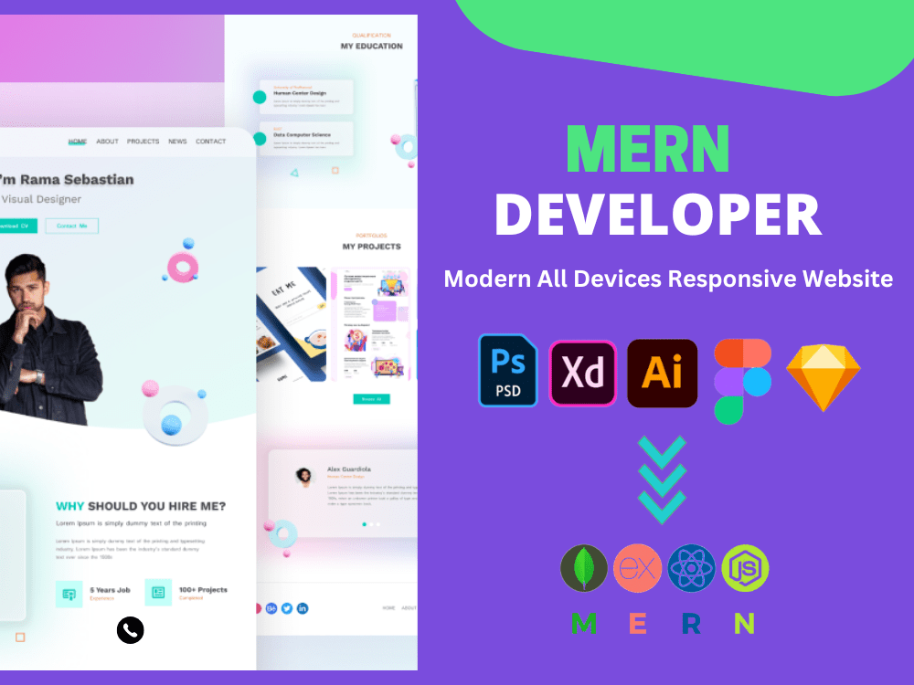 Full Stack Web Developer Mern Mongodb Express Js React Js Node Js Redux Upwork