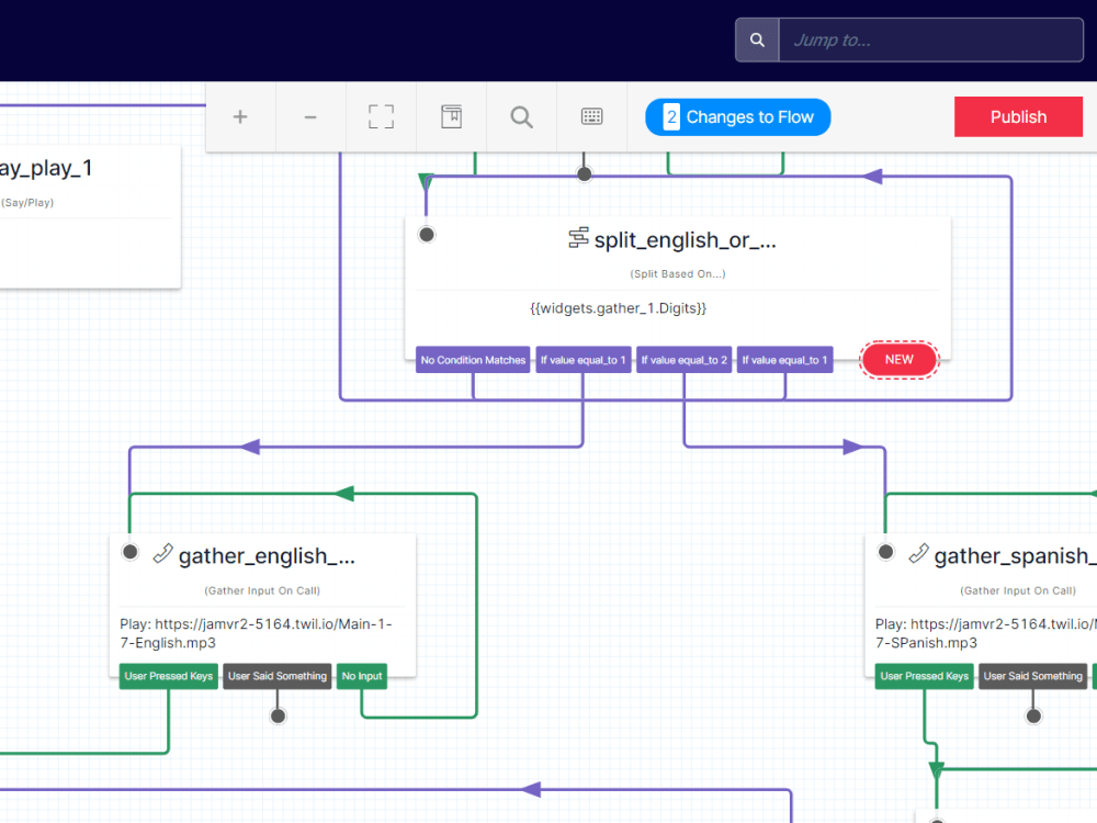 Twilio voice Calls, Video Calls, Chatbot, IVR, Bulk SMS, Twilio ...