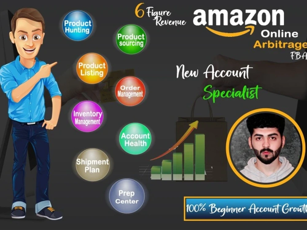 Amazon product researcher and Amazon VA | Upwork