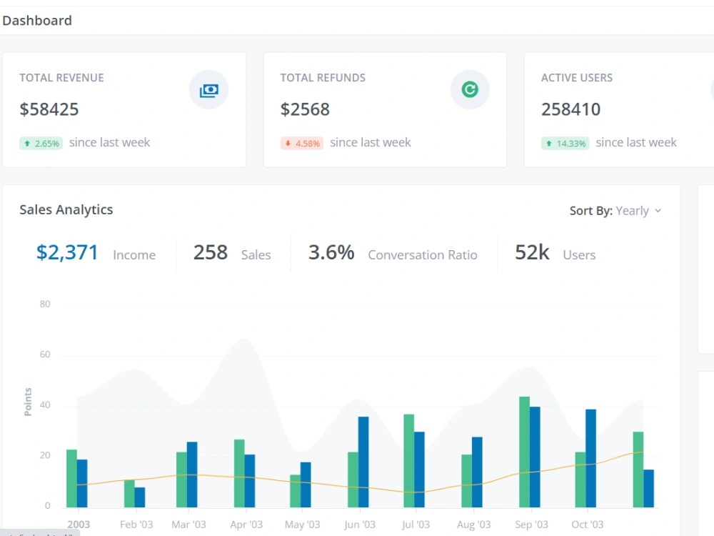 Web application with Django | Upwork